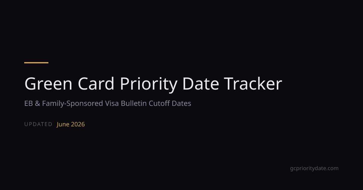 Visa Bulletin Jun 2026 | Green Card Priority Dates | EB & Family Categories
